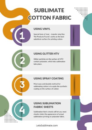 Can You Sublimate On Cotton Fabrics? - Easy Guidelines