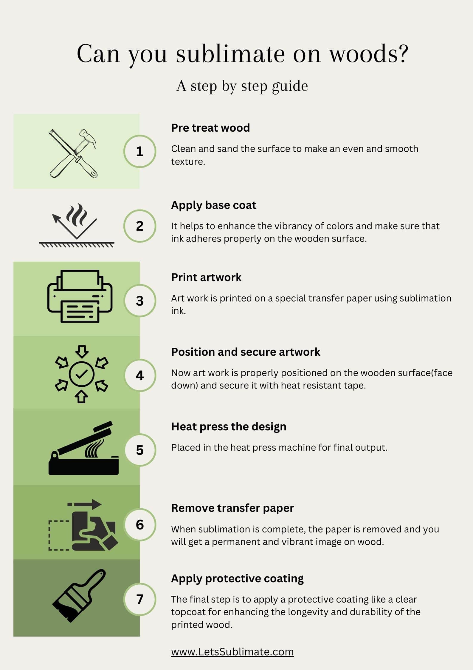 Can You Sublimate On Wood? - Tips For Successful Printing