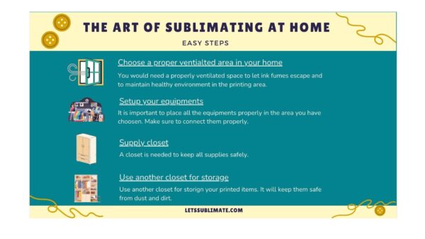 How to Do Sublimation Printing at Home (Step-by-Step Beginner Guide 2026)