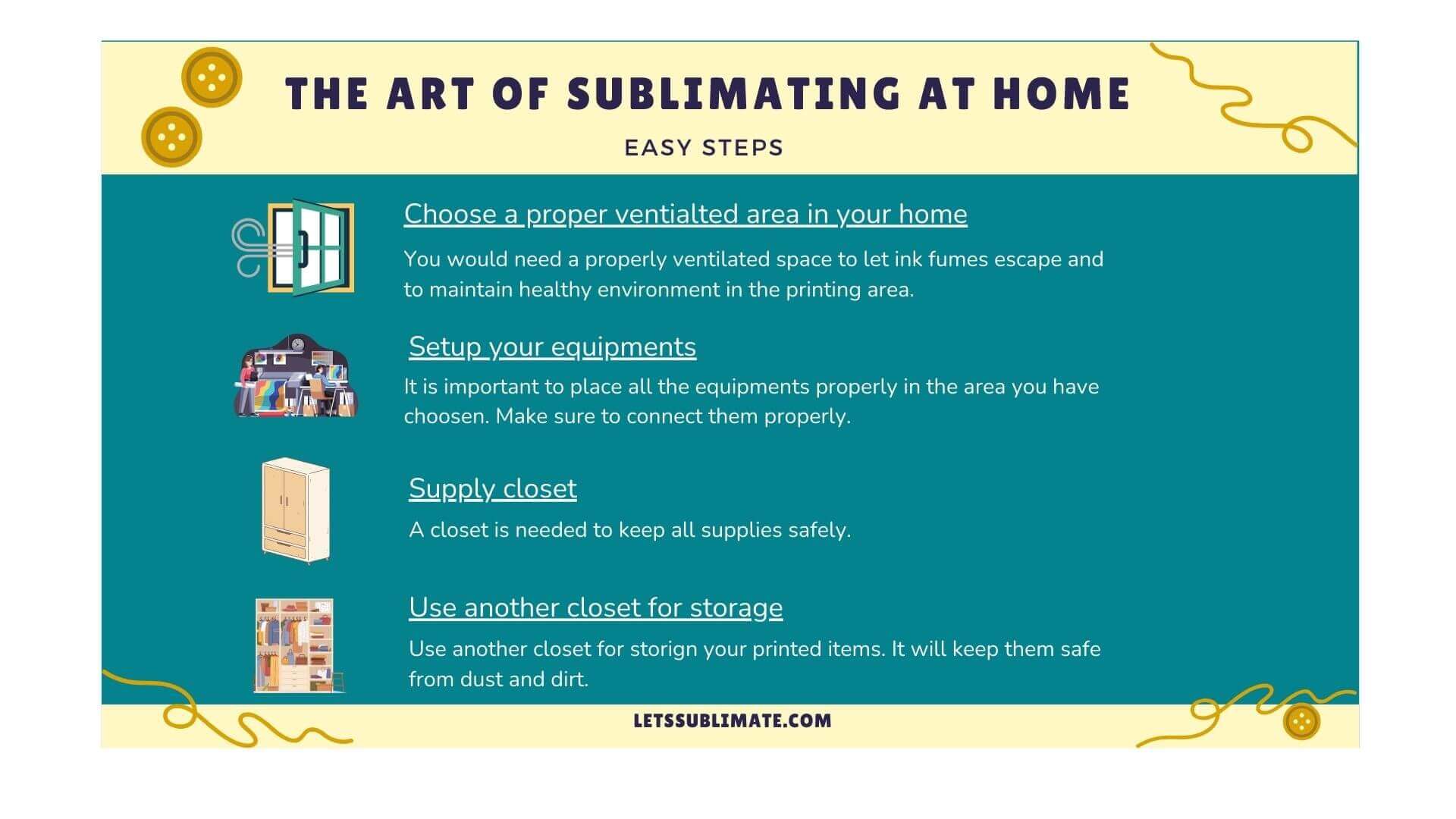 How to Do Sublimation Printing at Home (Step-by-Step Beginner Guide 2026)