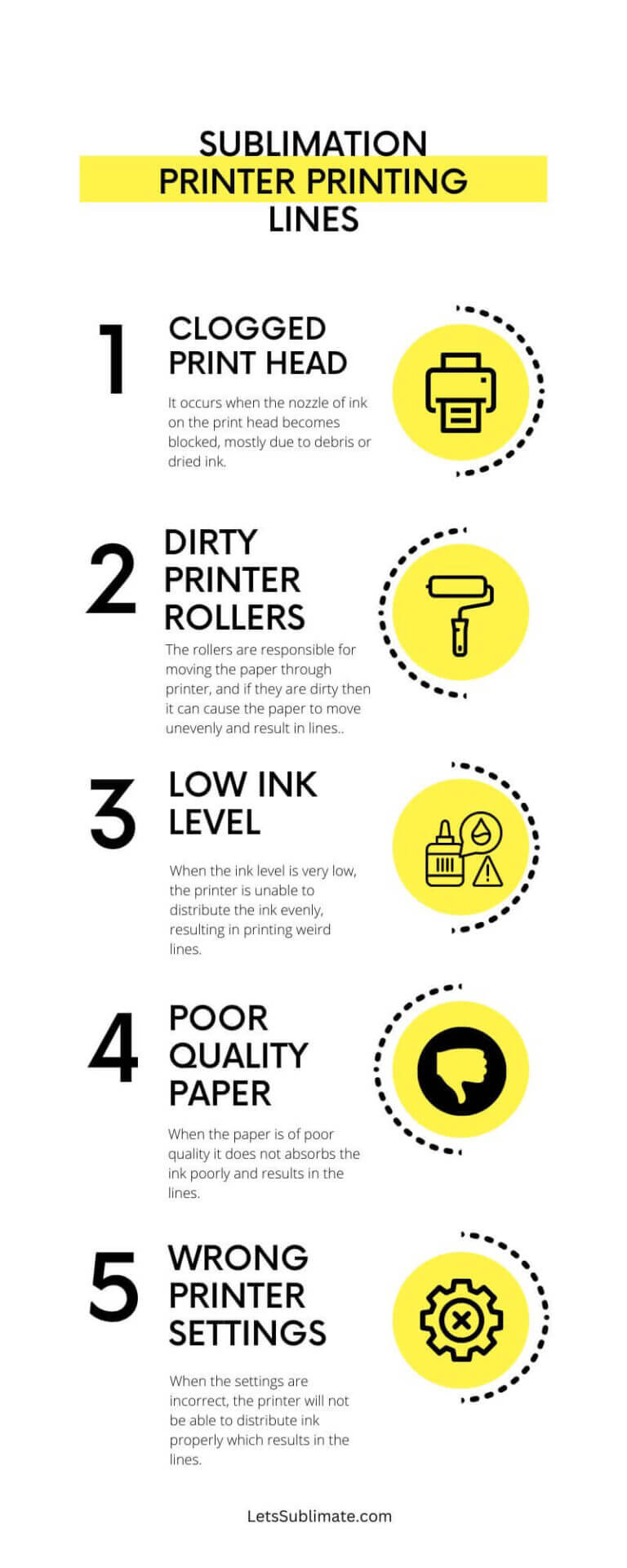 Why Is My Sublimation Printer Printing Lines - 5 Effective Ways To Fix It