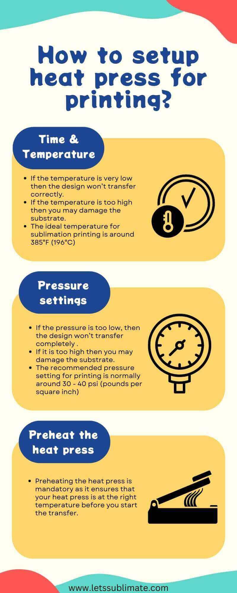 How To Use A Heat Press? Complete Guide