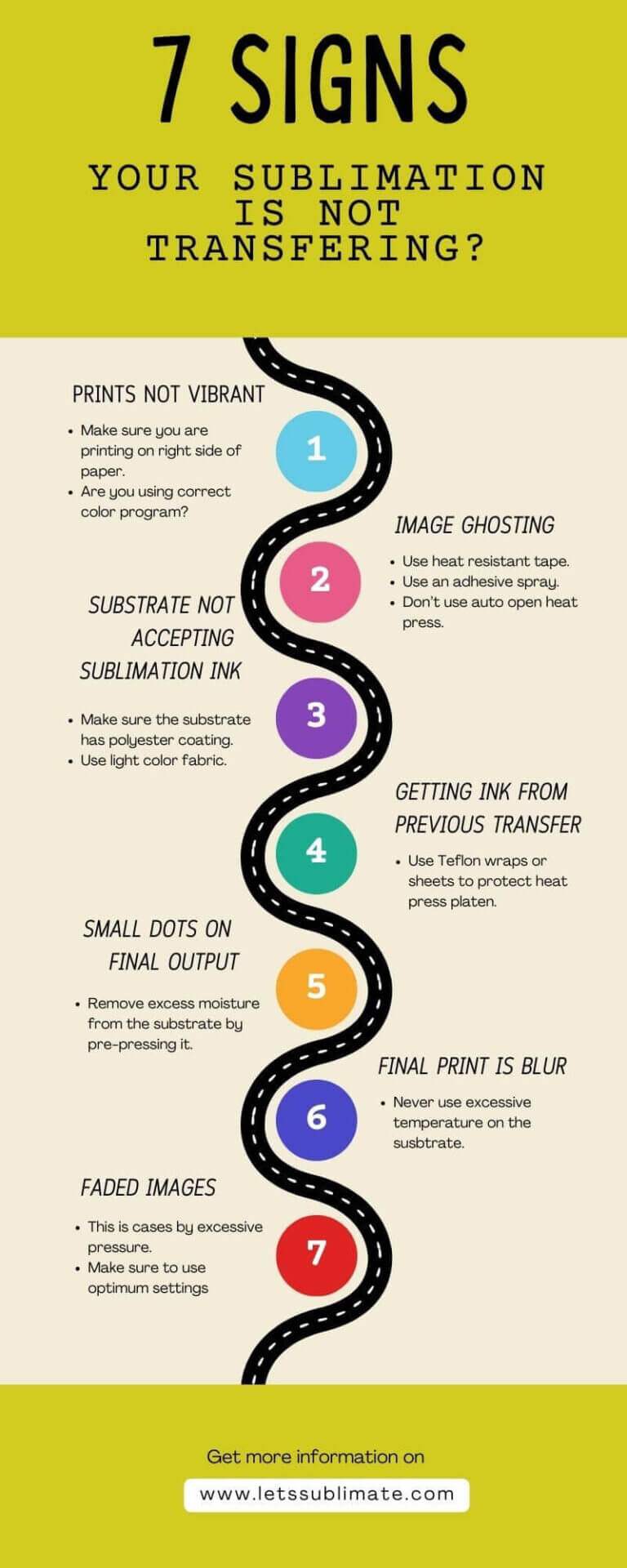 Why Is My Sublimation Not Transferring? 7 Causes and Easy Fixes