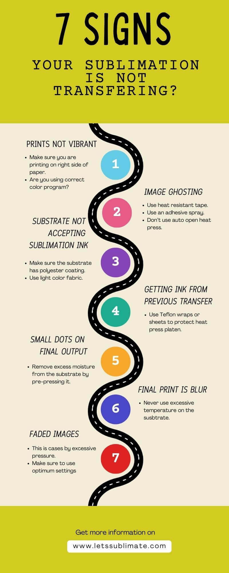 Why Is My Sublimation Not Transferring? 7 Signs And Solutions