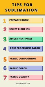 How Much Polyester For Sublimation Is Considered Best? - Know The Right ...