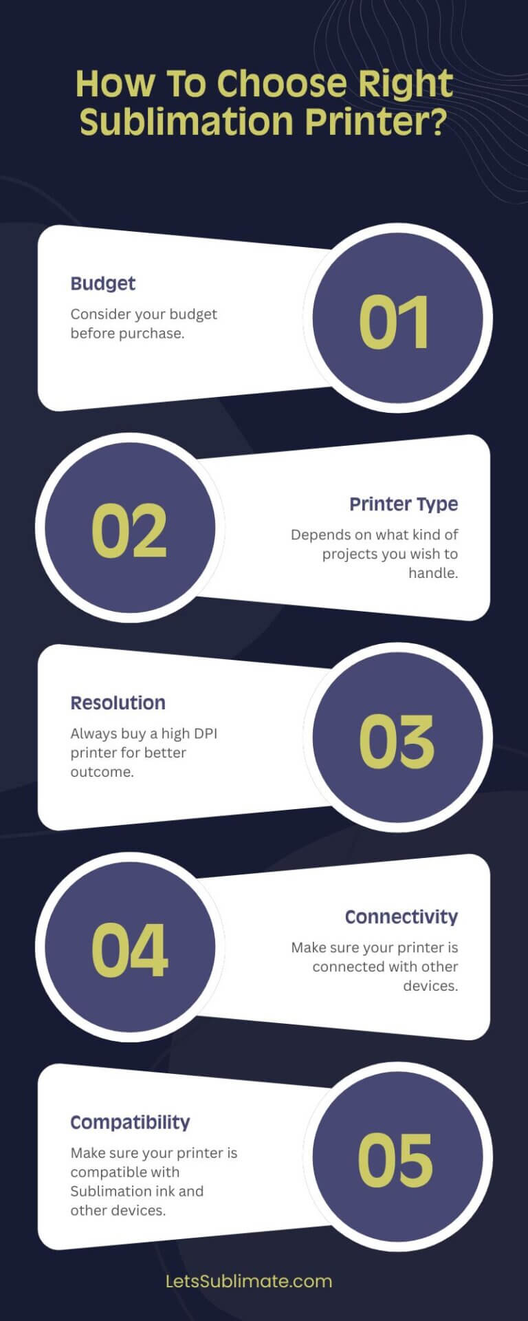 What Printer Can I Use For Sublimation? - Complete Guide