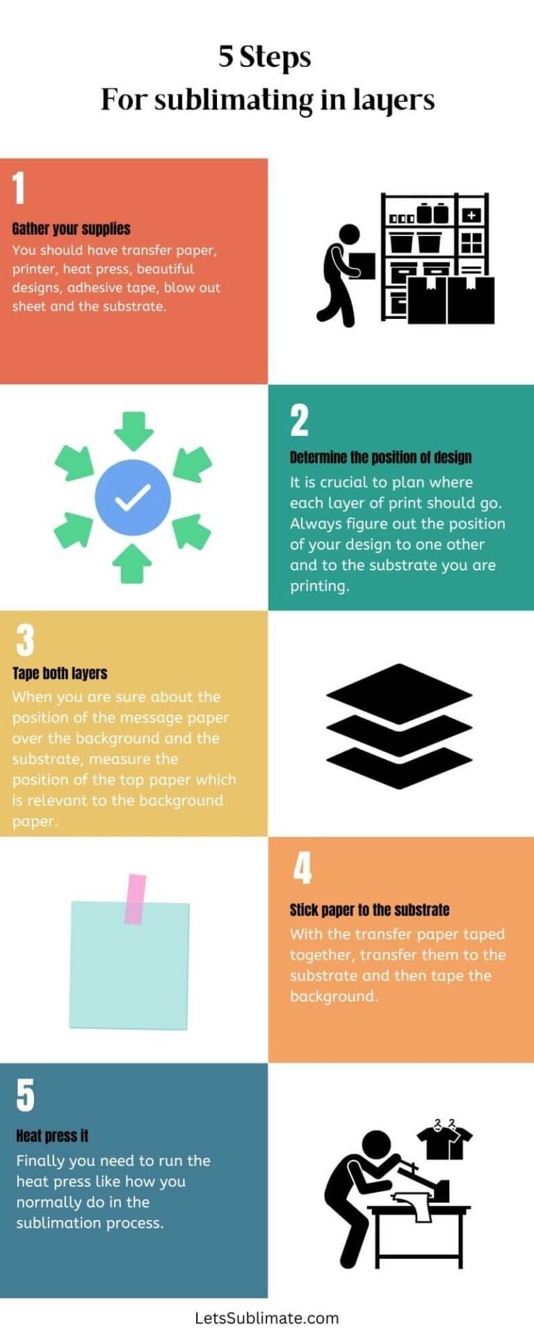 Can You Sublimate Over Sublimation? - Easy Way To Print In Layers