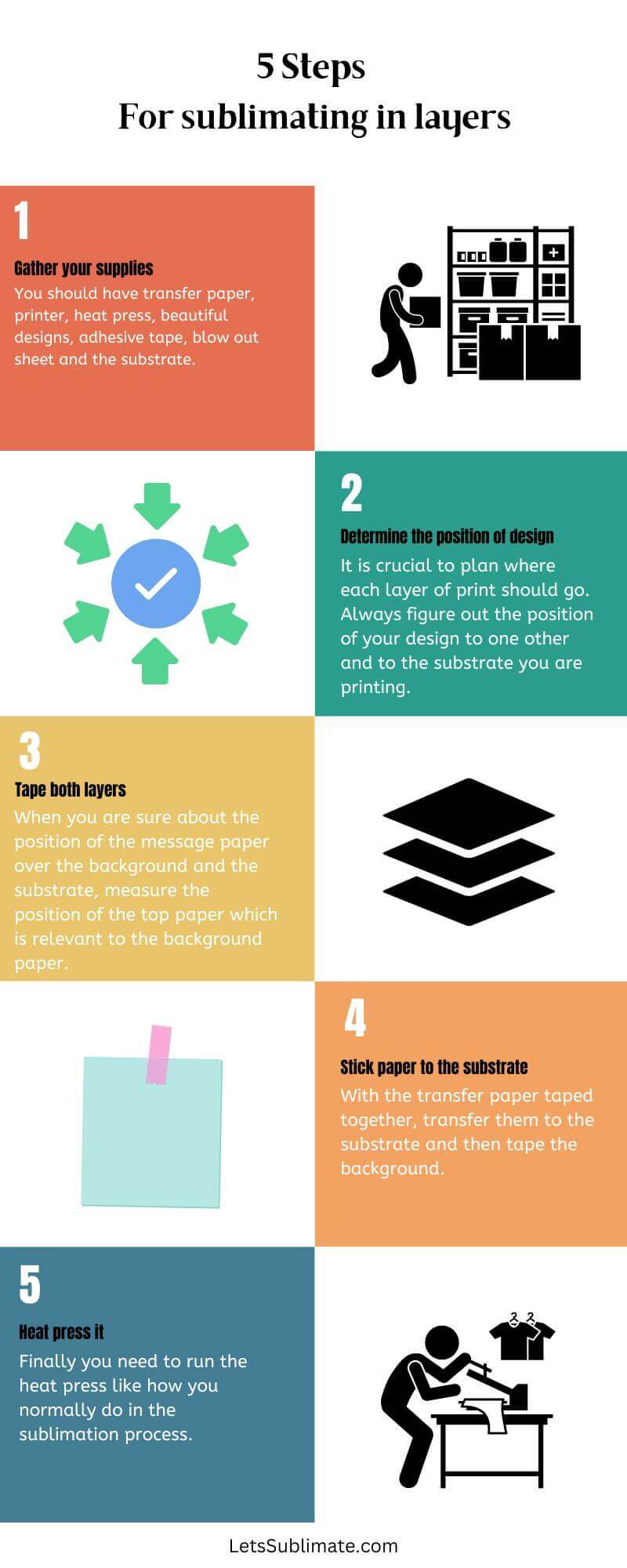 Can You Sublimate Over Sublimation? - Easy Way To Print In Layers