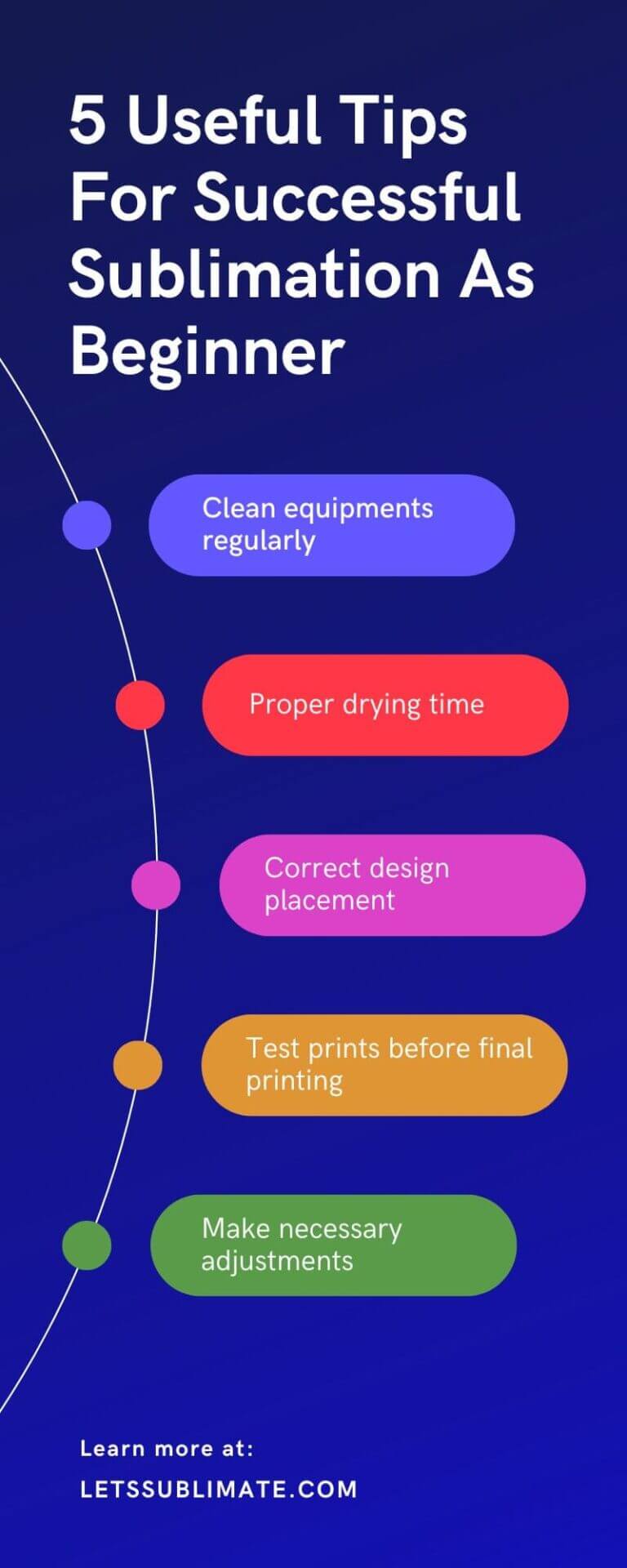 Explore most useful sublimation tips for beginners